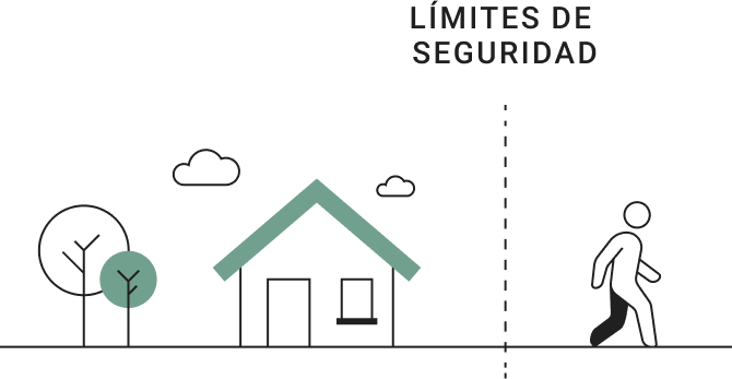 La inquietud motora: moverse sin rumbo.